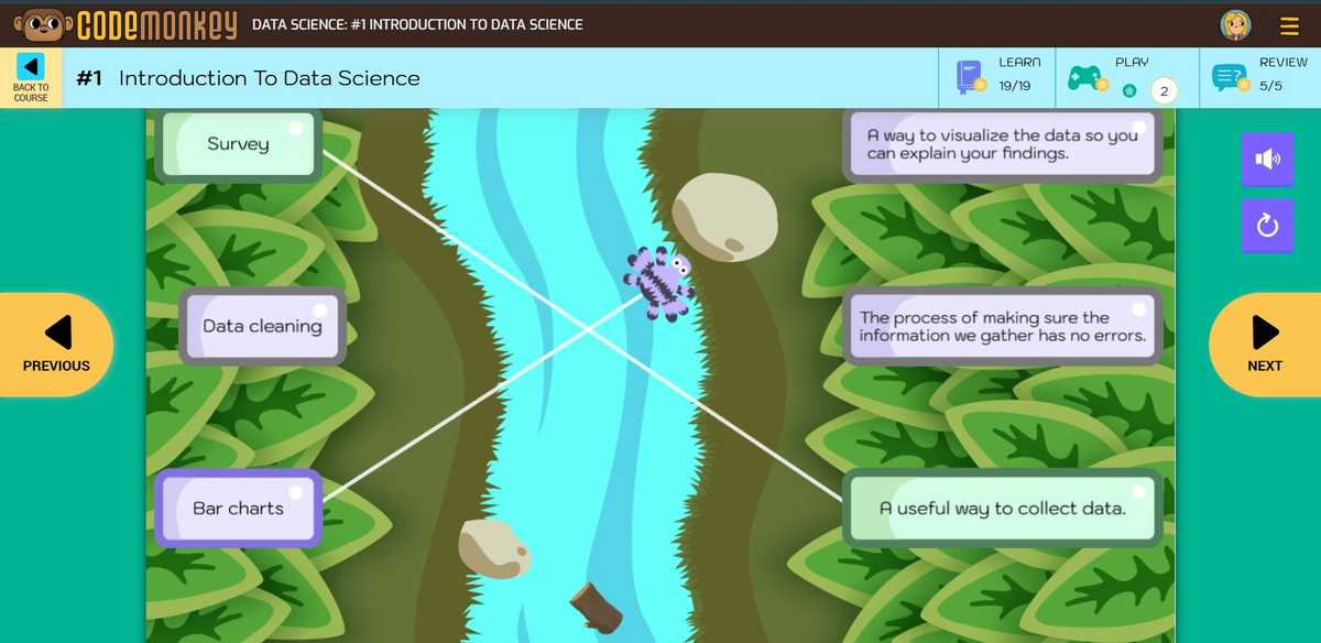 Inspiring Young Coders: How CodeMonkey Turns Kids into Tech Creators