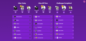 iCodeThis: Improve Your Coding Skills With Free Daily Challenges