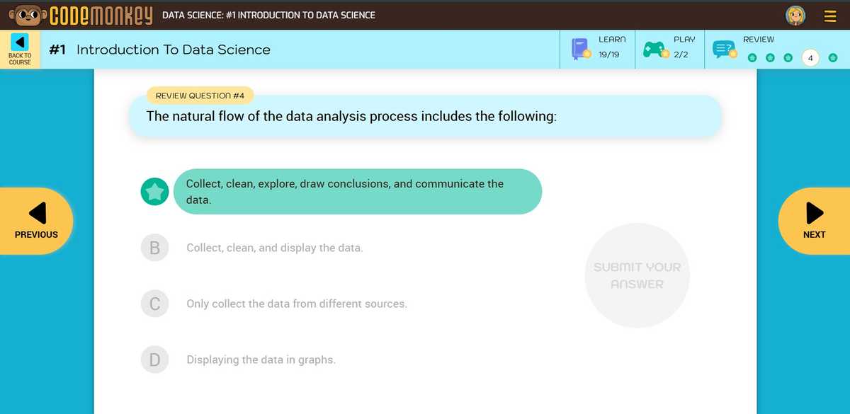 Inspiring Young Coders: How CodeMonkey Turns Kids into Tech Creators