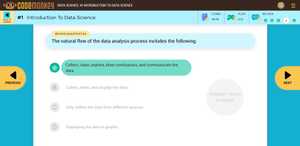 Inspiring Young Coders: How CodeMonkey Turns Kids into Tech Creators