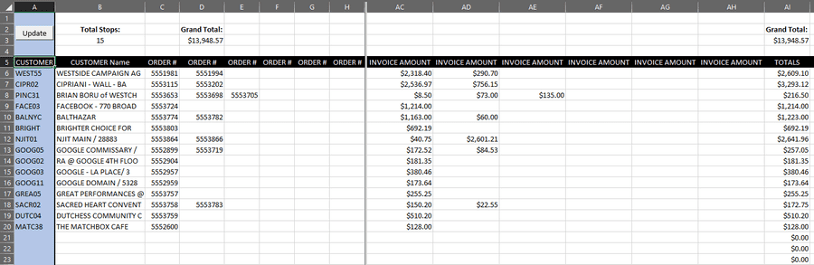 Mastering VBA: How VBA Modules Enhance Excel Solutions